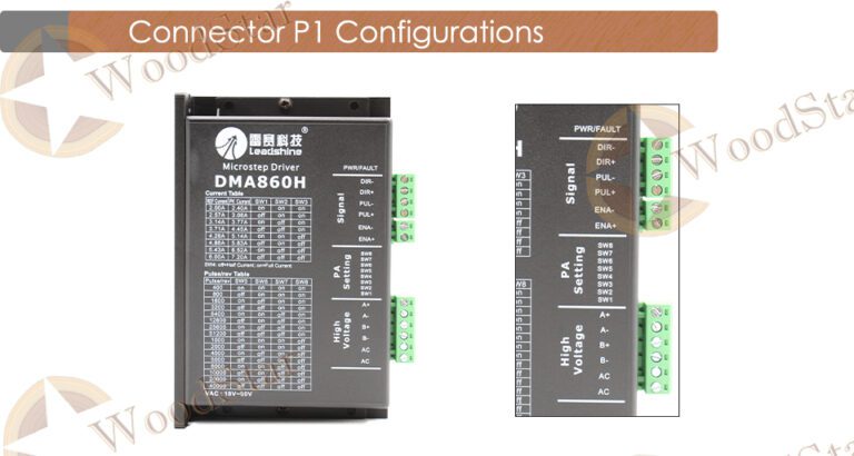 DMA860H Stepper Motor Driver 7.2A | WoodStar