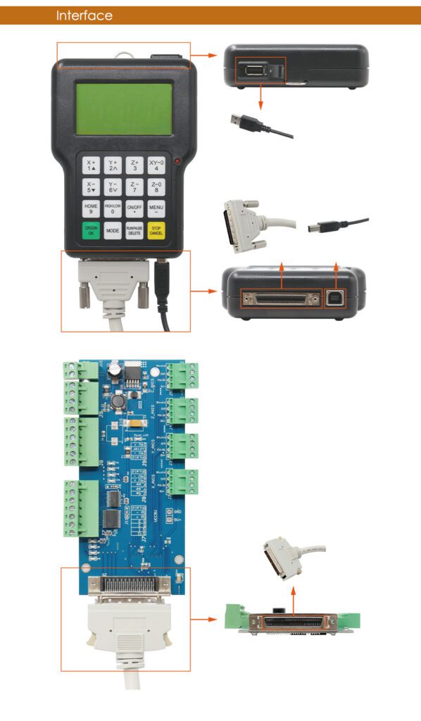 RichAuto DSP 0501 Offline Controller | WoodStar