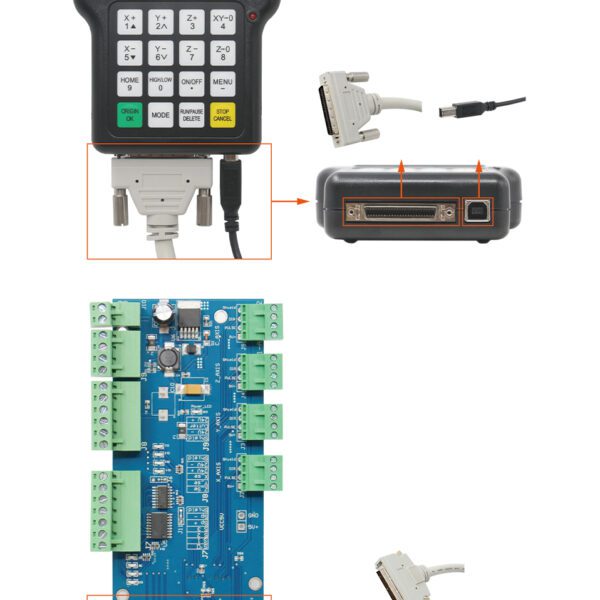 CNC Controller Board [2026] | CNC Router | WoodStar