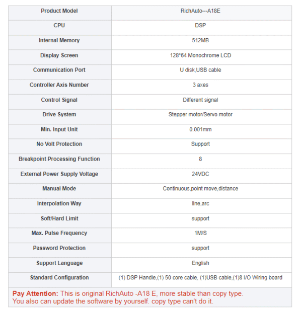 RichAuto DSP A18 Offline Controller | WoodStar